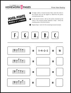 Primer Note-Reading Activity - Teach Piano Today