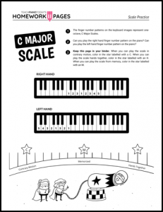 Practicing the C Major Scale - Teach Piano Today