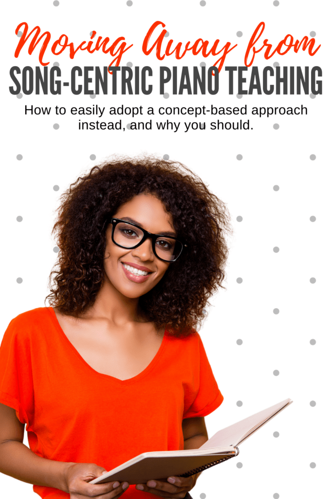 Piano Teaching Resources, Teaching Kids & Teenagers Piano | Teach Piano ...