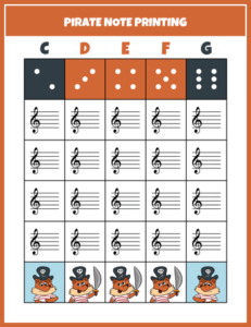 Treble C Position Pirate Note Printing - Teach Piano Today