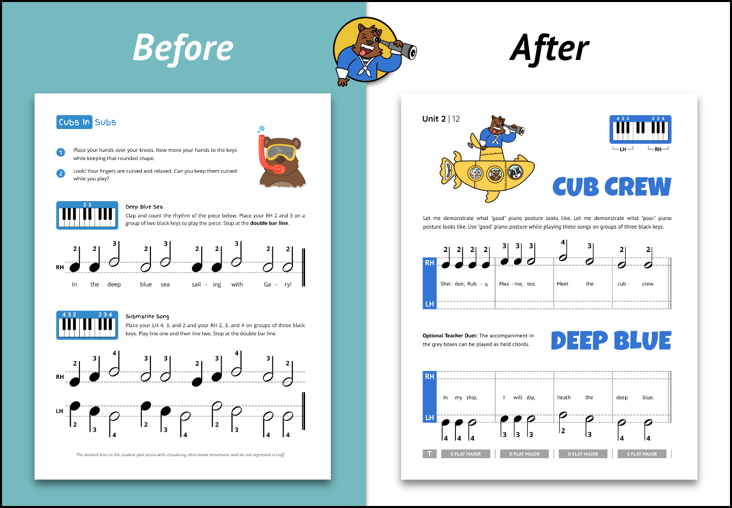 Sneak Peek: WunderKeys Primer Piano Book One Gets a Makeover
